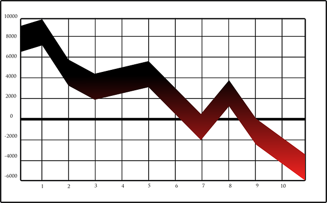 Why TKO Holdings Inc. (TKO) could be a Terrible Stock | by Daniel G ...