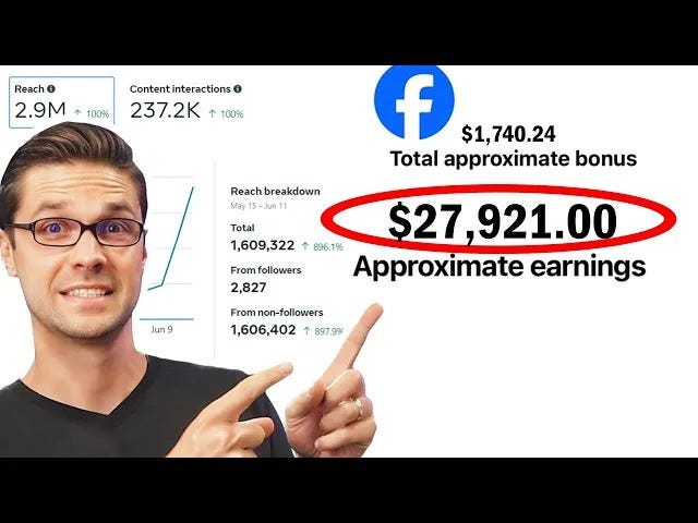 🤯Getting Paid $100+ Per Day from FACEBOOK using AI | by Abu Bakar | Medium