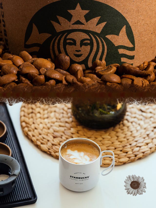 Data Scientist Udacity Nanodegree — Capstone Project: Starbucks Capstone Challenge | by ...