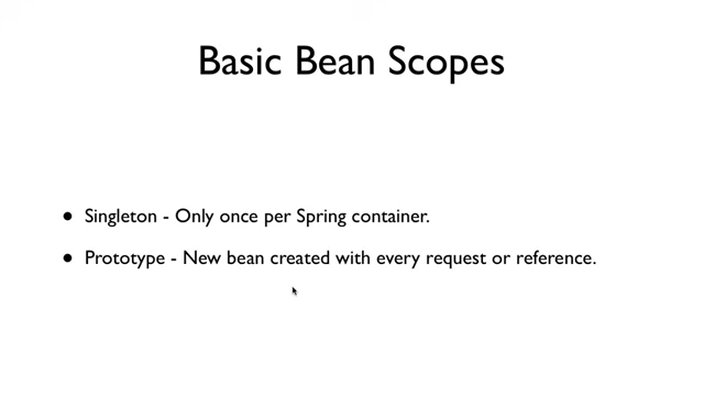 Top Java Core Java 8 Spring Hibernate Interview Questions