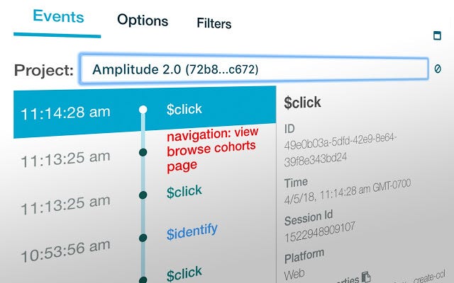 Introducing the Amplitude Instrumentation Explorer | by Dana Levine ...