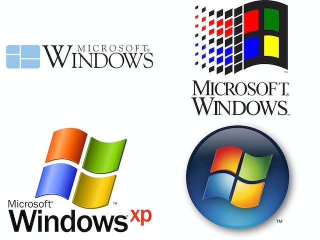 TYPE OF OS Windows is a group of several proprietary graphical ...