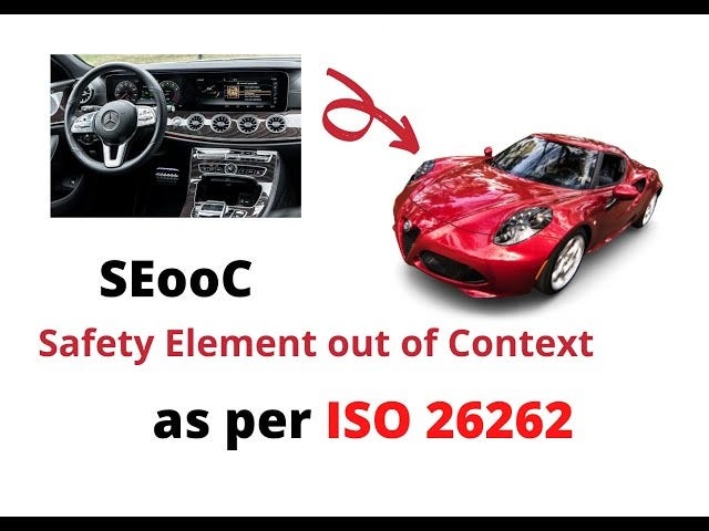 Safety Element Out of Context. Forget the fancy name. What it means is ...