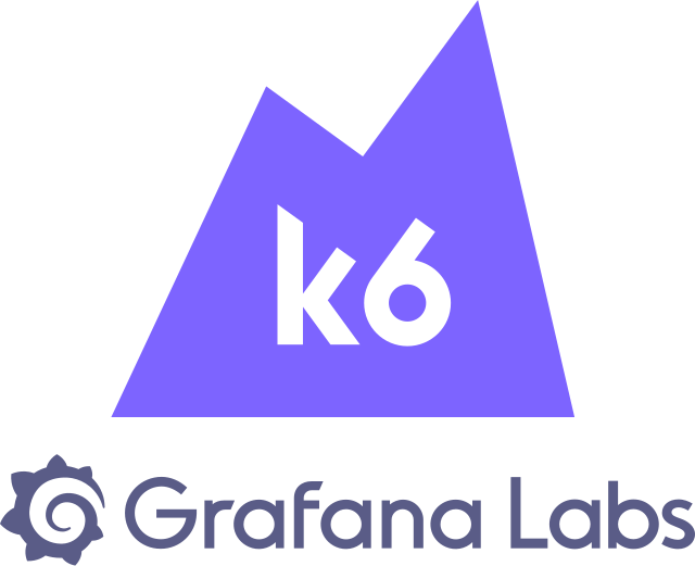 Modern Performance Testing with K6: A Developer-Friendly Approach | by ...