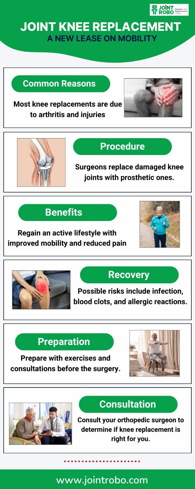 Best Knee Replacement Surgeon in Navi Mumbai - Joint Robo - Medium