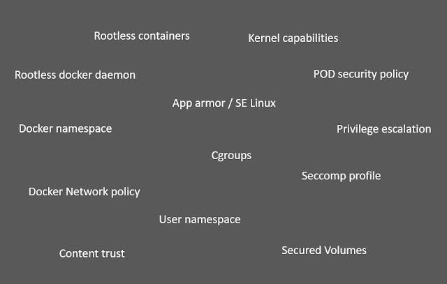 Container Security — Learn with exploiting the weakness | by Ramkumar ...