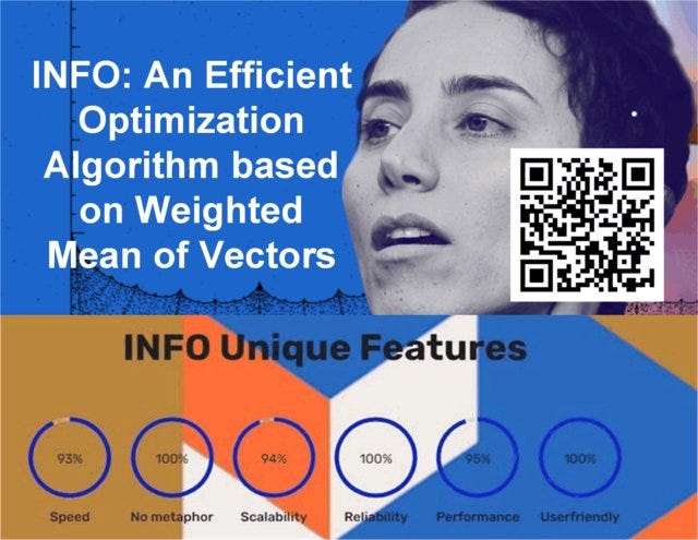 Info An Efficient Optimization Algorithm Based On The Weighted Mean Of 3207