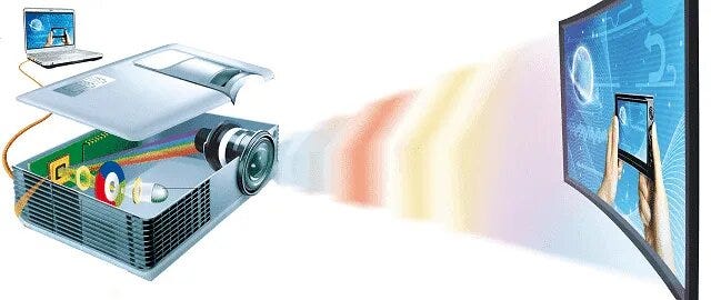 Brighten Your Knowledge: The Fascinating World of Projector Technology ...