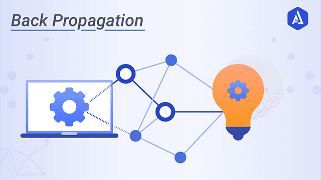 Back-propagation Algorithm Neural Network with numpy | by Rodsienglam R | Medium