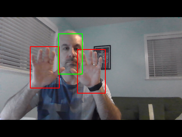 How to stop touching your face? Hands and face detection with Python ...