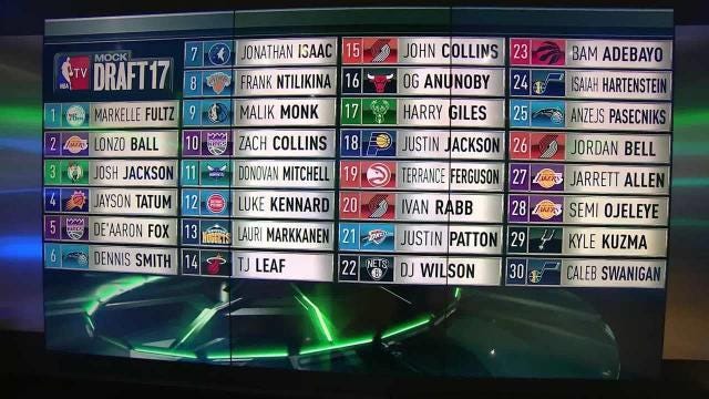 Draft Day Developments and More on the Fight | by Lenny Letcher | Medium