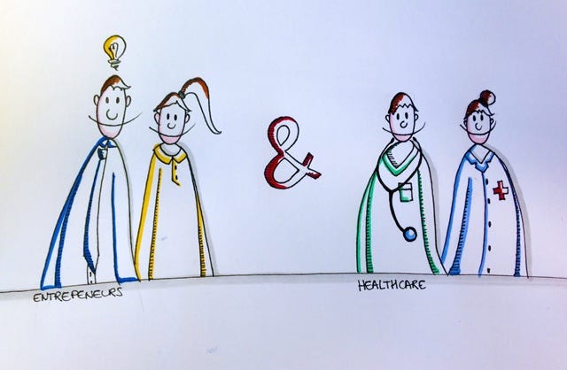 Case: collaboration model for entrepreneurs and healthcare actors. | by ...