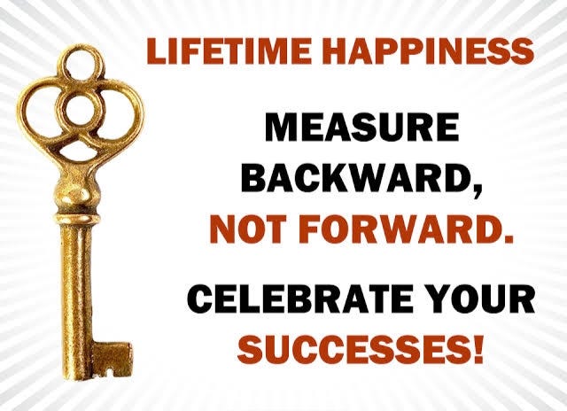 Measure backward, not forward: why reflection on past successes yields ...