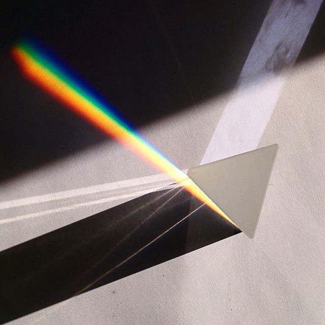 Hand-coding a color wheel with canvas | by Cory Forsyth | Medium