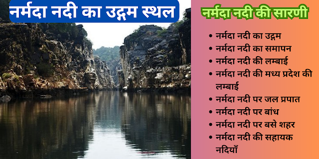 Origin of Narmada River Narmada Nadi ka udgm sthal | by Anil Kumar ...