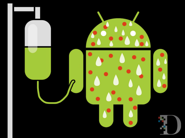 Malware Analysis on Android Apps. Hi everyone :) I want to share with ...