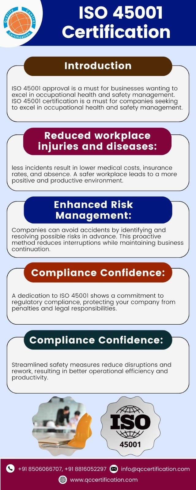 ISO 45001 Certification | Quality Control Certification - Dakshchauhann - Medium