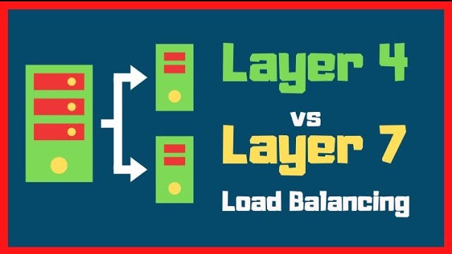 Understanding the Differences Between Application Load Balancer and ...