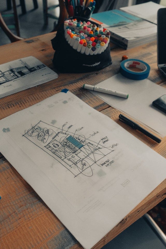 A ‘what you need’ guide to understand anything — Design | by B Yun ...