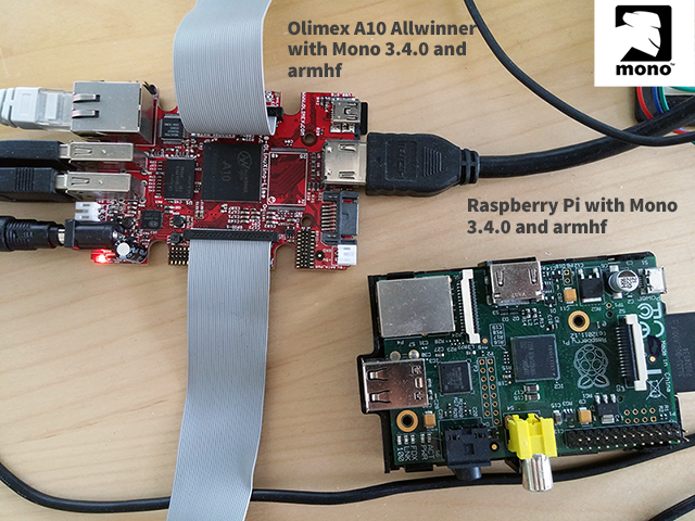 C# .NET Mono armhf on Raspberry Pi,BeagleBoard+Olimex | by Jens ...