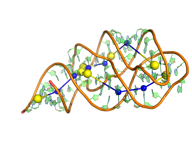 RiboSNitches — A Way to Explain Adverse Drug Reactions | by Mukundh ...