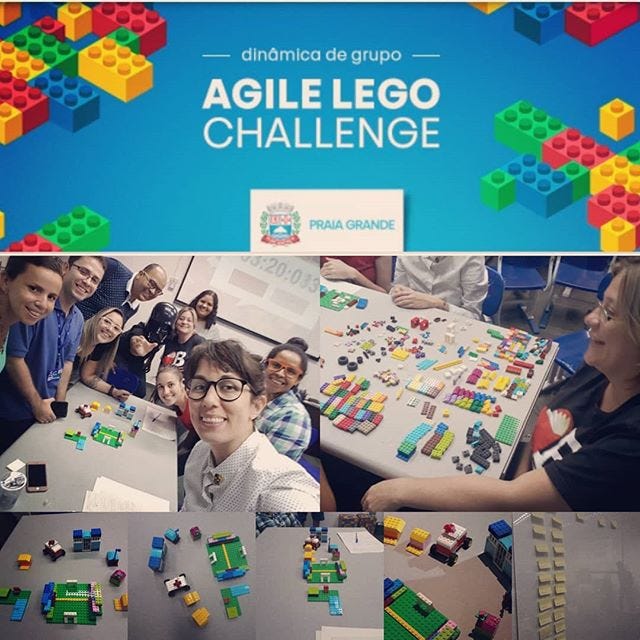 UPGRADE: Agile Lego Challenge. Ontem, 21/03 pude participar de uma ...