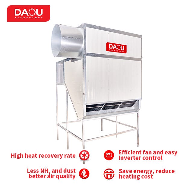 DAOU heat exchange solution - Summer Wu - Medium