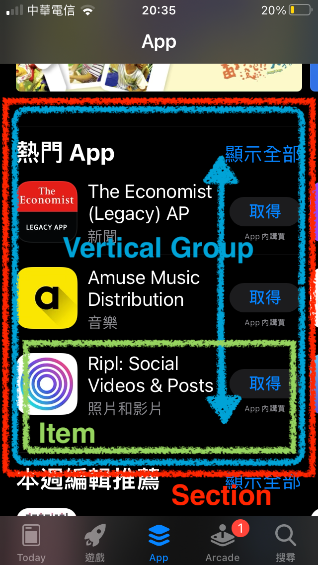 CollectionView -Compositional Layout | by Astrid | Medium