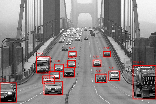 How to use YOLOv10 for Object Detection | by Mert | Medium