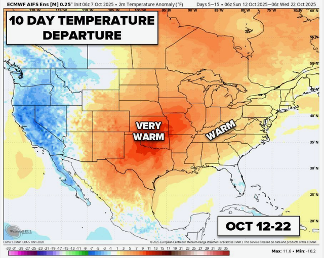Does a warm October mean a cold December or winter? | by Kirk Mellish ...