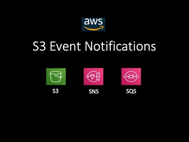 AWS Skills Challenge 9: S3 Event Notifications | by DJ. KONE | Medium