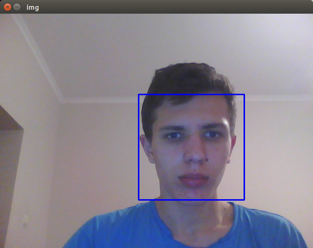 How to create face detection algorithm in 30 lines of code | by ...
