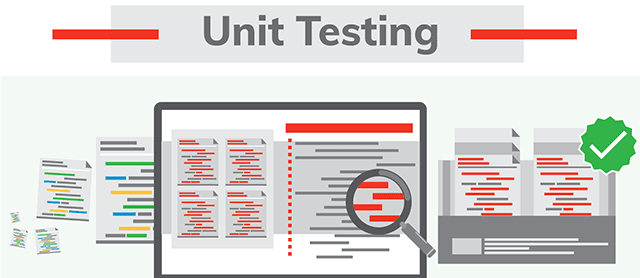 A Comprehensive Guide to Unit Testing in Django Web Applications | by ...