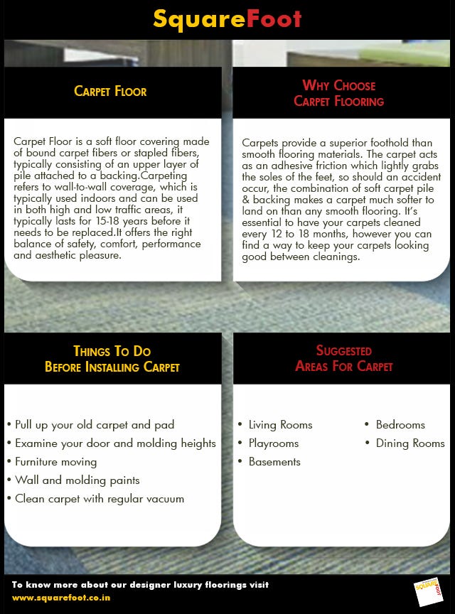 Carpet Flooring: Buy Custom Floor Carpet | Carpet Tile Online In India ...