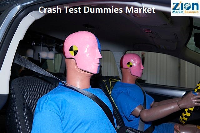 Safeguarding Lives: A Comprehensive Analysis of the Global Crash Test ...