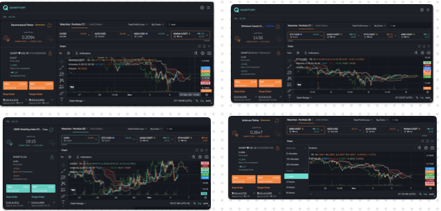 How we can self-learning about Trading with AI — Trading in Quantfury ...