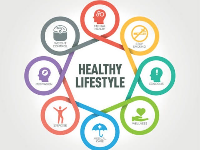 HEALTHY LIVING (Part 6). 7 Highly Effective Healthy Habits | by Food ...