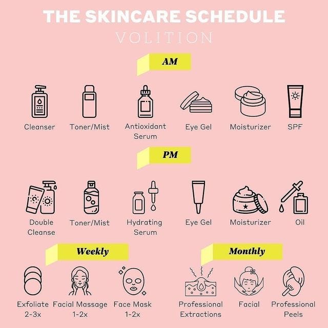 Build Your Best Skin Care Routine Morning And Night By Catrickjane Jan 2024 Medium