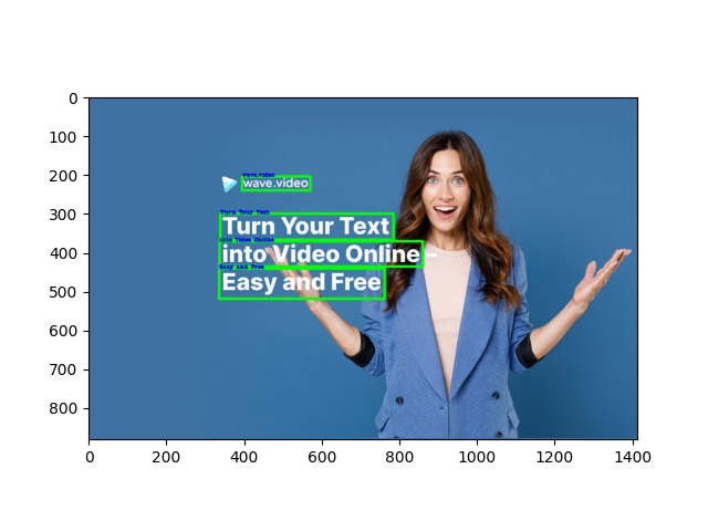Text Detection In Images With Easyocr In Python By Nelson Izah Medium