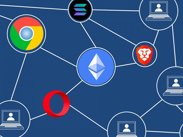 5 Best Web 3 and Blockchain Browsers for Mobile and Desktop. You Won’t ...