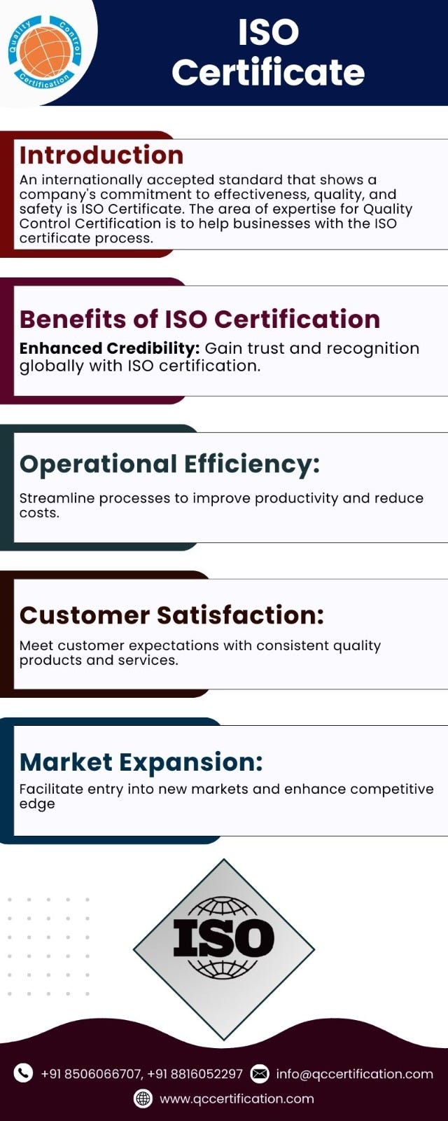 ISO Certificate | Quality Control Certification - businessB2bmart - Medium