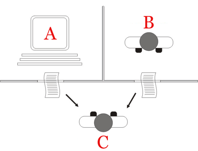 I Search, Therefore I Am: Turing, Lacan & Subjectivity | by Cogito ...