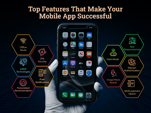 Choose the Best Features to Make Your Mobile App Successful | by Sophia Martin | JavaScript in ...