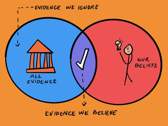 What you see is what you believe: The Power of Confirmation Bias | by ...