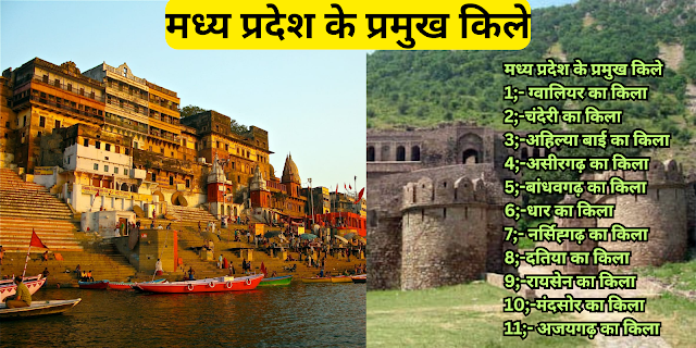 Major forts of Madhya Pradesh — madhya pradesh ke pramukh kile | by ...