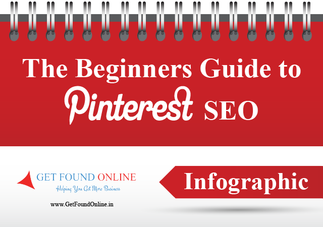 The Beginners Guide to Pinterest SEO (Infographic) | by Get Found ...