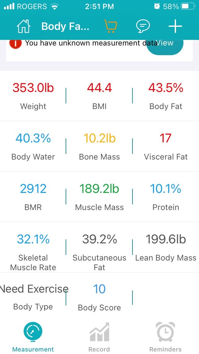 Week 1 of Mind Pump’s Maps Anabolic | by Tenneyson Smith | Medium