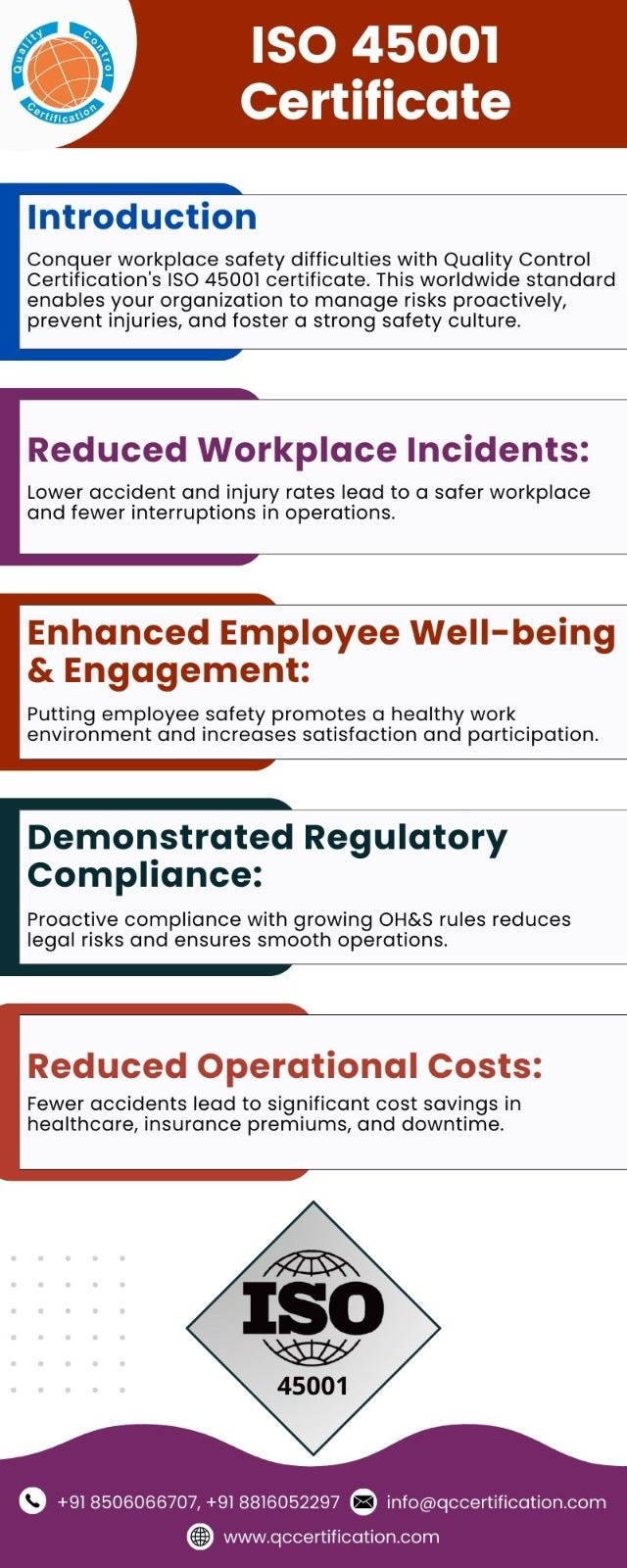 ISO 45001 Certificate | Quality Control Certification - businessB2bmart - Medium