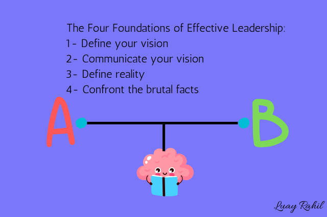 The Four Foundations of Effective Leadership | by Luay Rahil ...