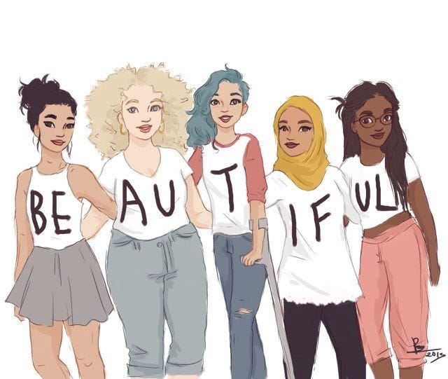 Body Image Issues in Today's Society | by Daniela Villa | Medium